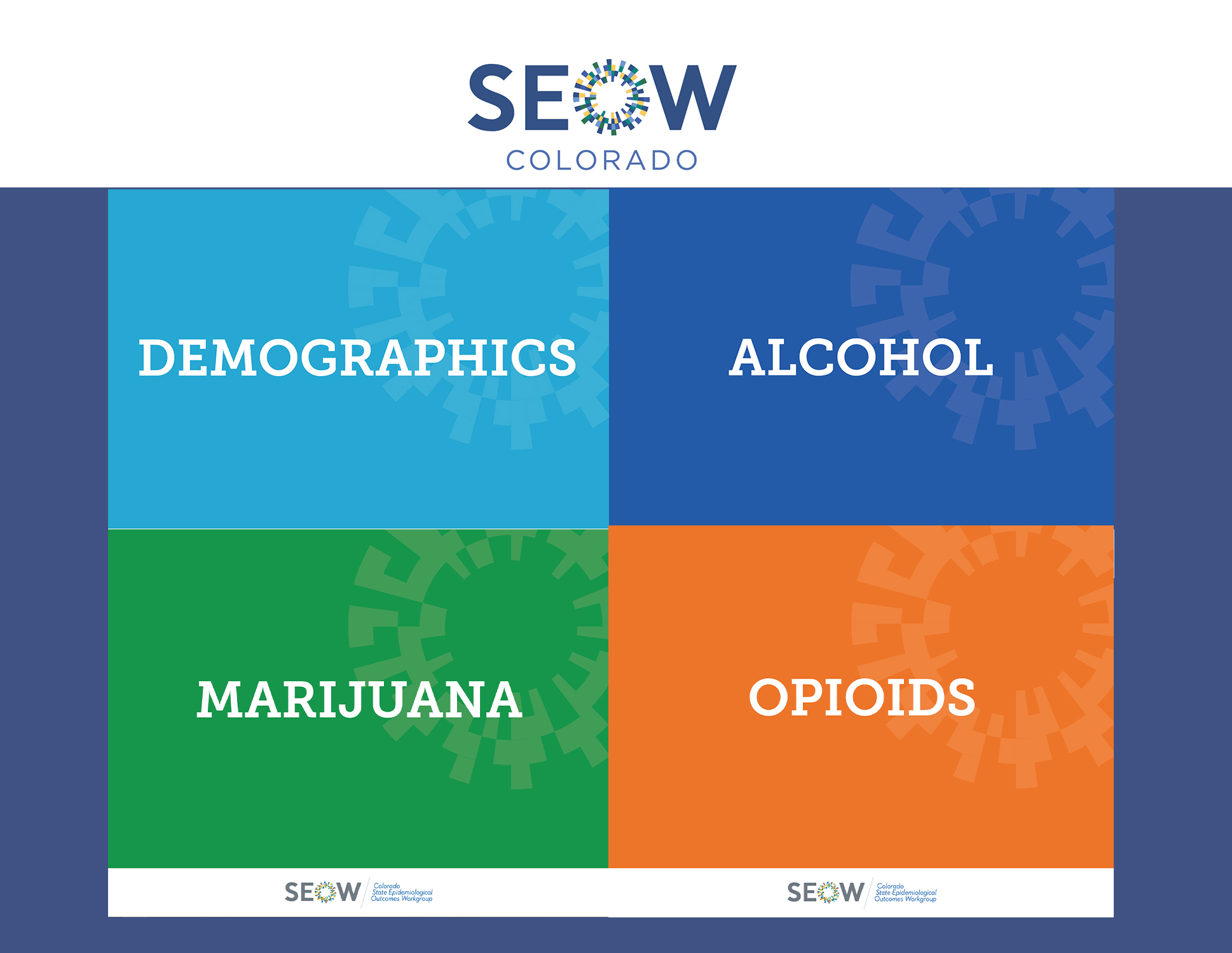 2023 Epidemiological Profiles | Colorado State Epidemiological Outcomes ... 2023 Epidemiological Profiles | Colorado State Epidemiological Outcomes ...
